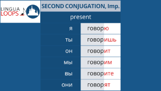 Lingua Loops Russian | Conjugation and Declension Songs